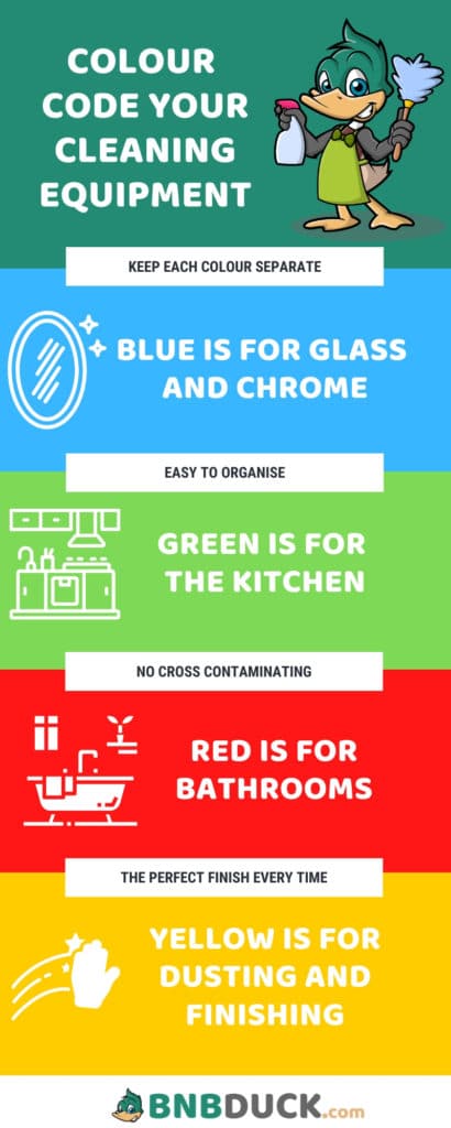 How to Clean an Airbnb like a Pro - (7 Step Guide)