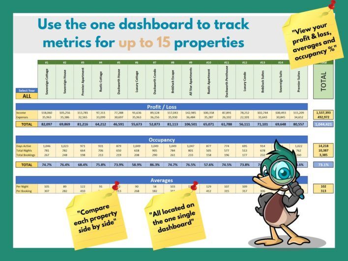 Airbnb Spreadsheet for Tracking Finances - (Free Template for Excel)