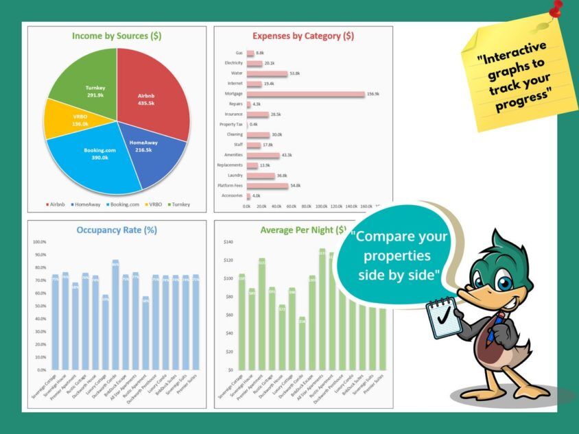 Airbnb Spreadsheet for Tracking Finances - (Free Template for Excel)
