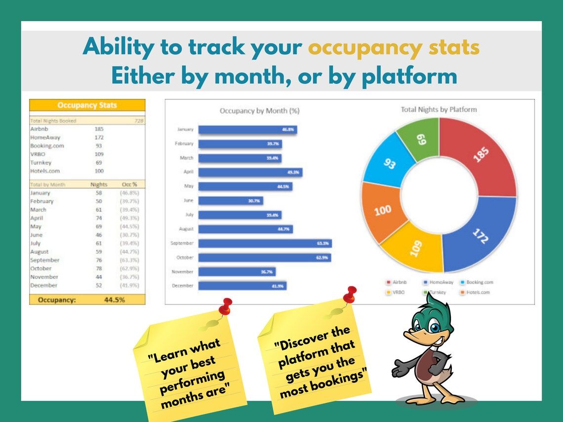 Airbnb Spreadsheet for Tracking Finances - (Free Template for Excel)